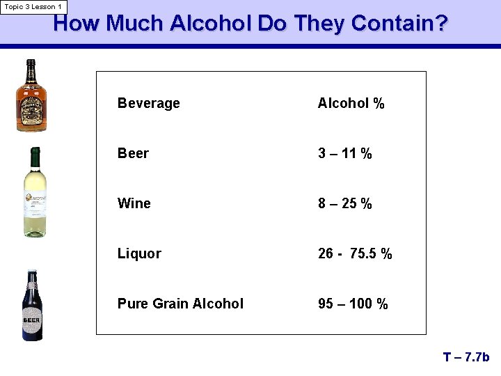 Topic 3 Lesson 1 Blood Alcohol Concentration Factors
