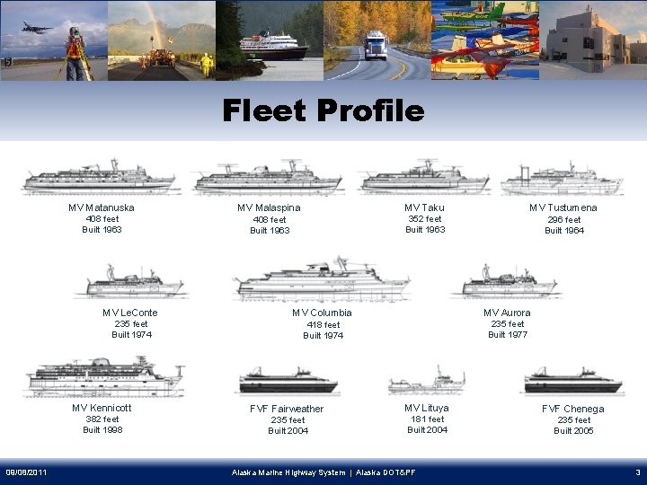 Alaska Department of Transportation Public Facilities 252022 Integrity