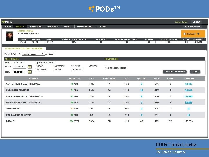 PODs product preview For Safeco Insurance PODs Overview