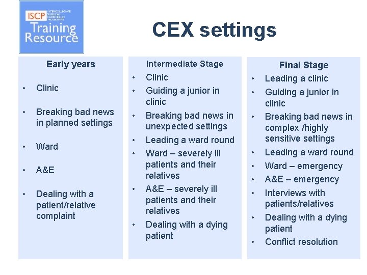 WorkplaceBased Assessment Clinical Evaluation Exercise CEX These slides