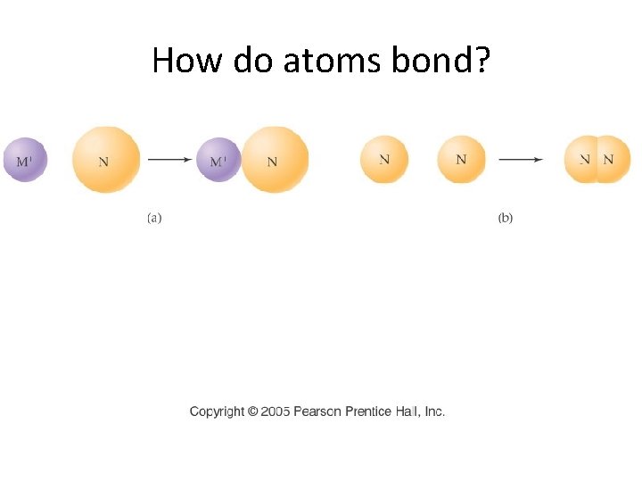 Chemistry 120 Chapter 12 Chemical Bonding Chapter 13