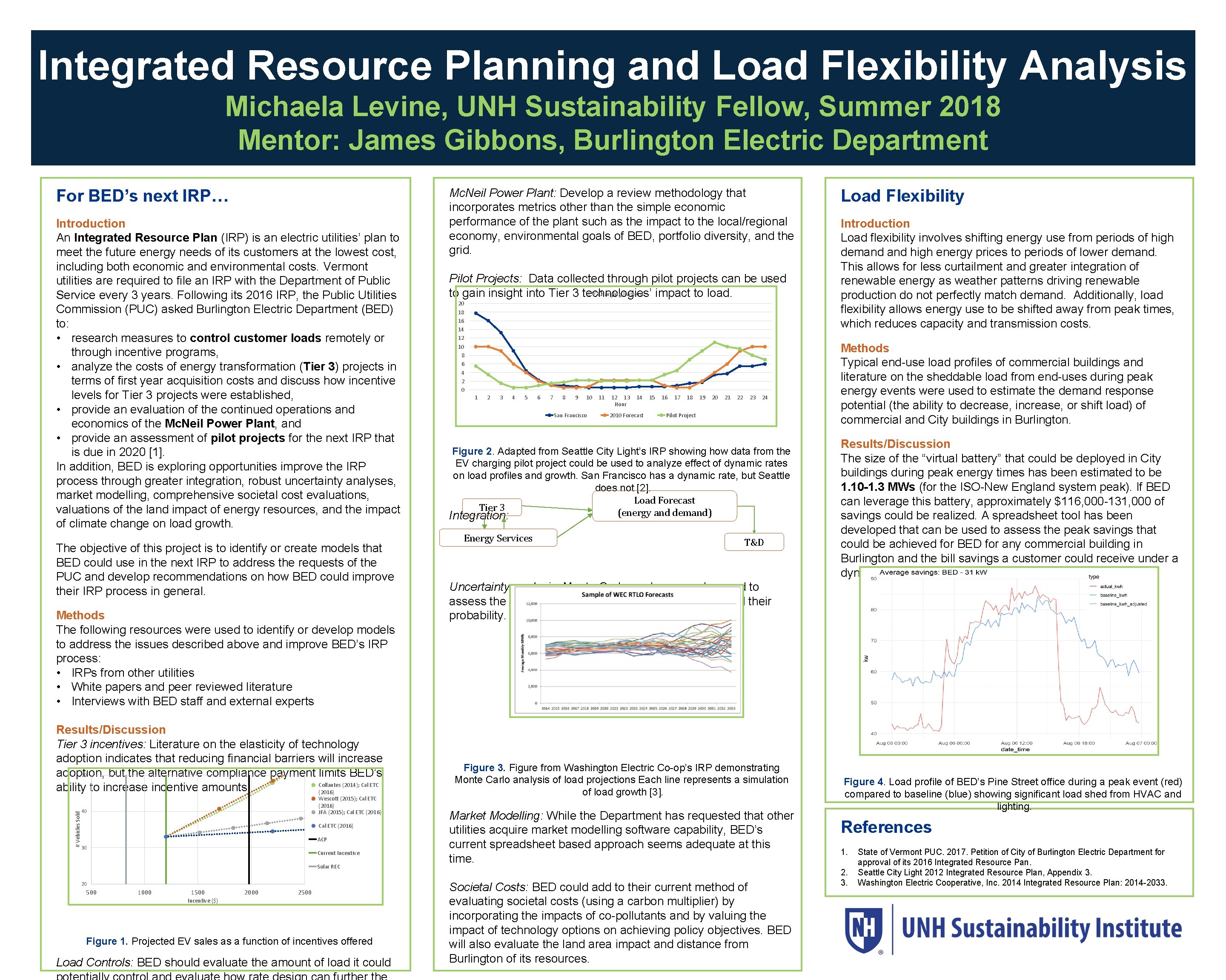 Integrated Resource Planning and Load Flexibility Analysis Michaela