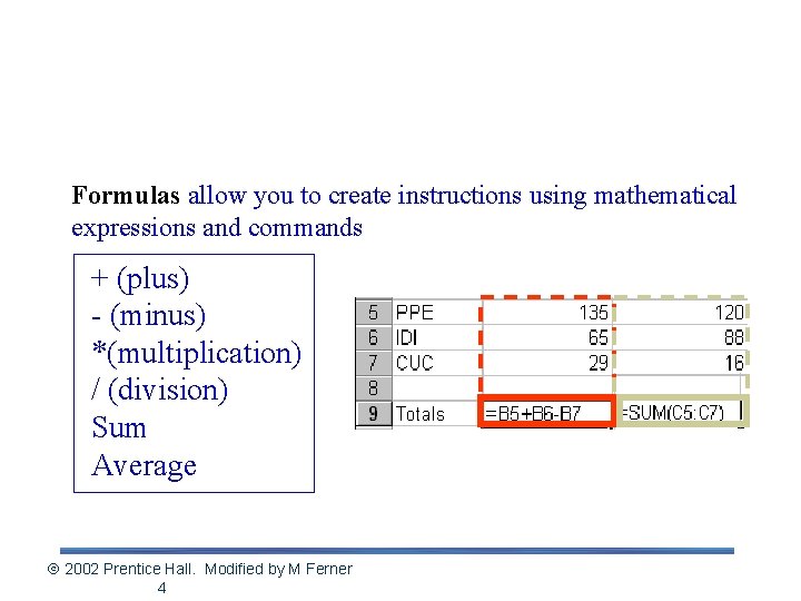 Chapter 6 Calculations Visualization and Simulation 2002 Prentice