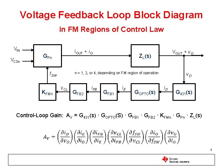 UCC 28740 Feedback Loop Compensation Design 1 Flyback