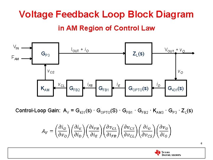 UCC 28740 Feedback Loop Compensation Design 1 Flyback