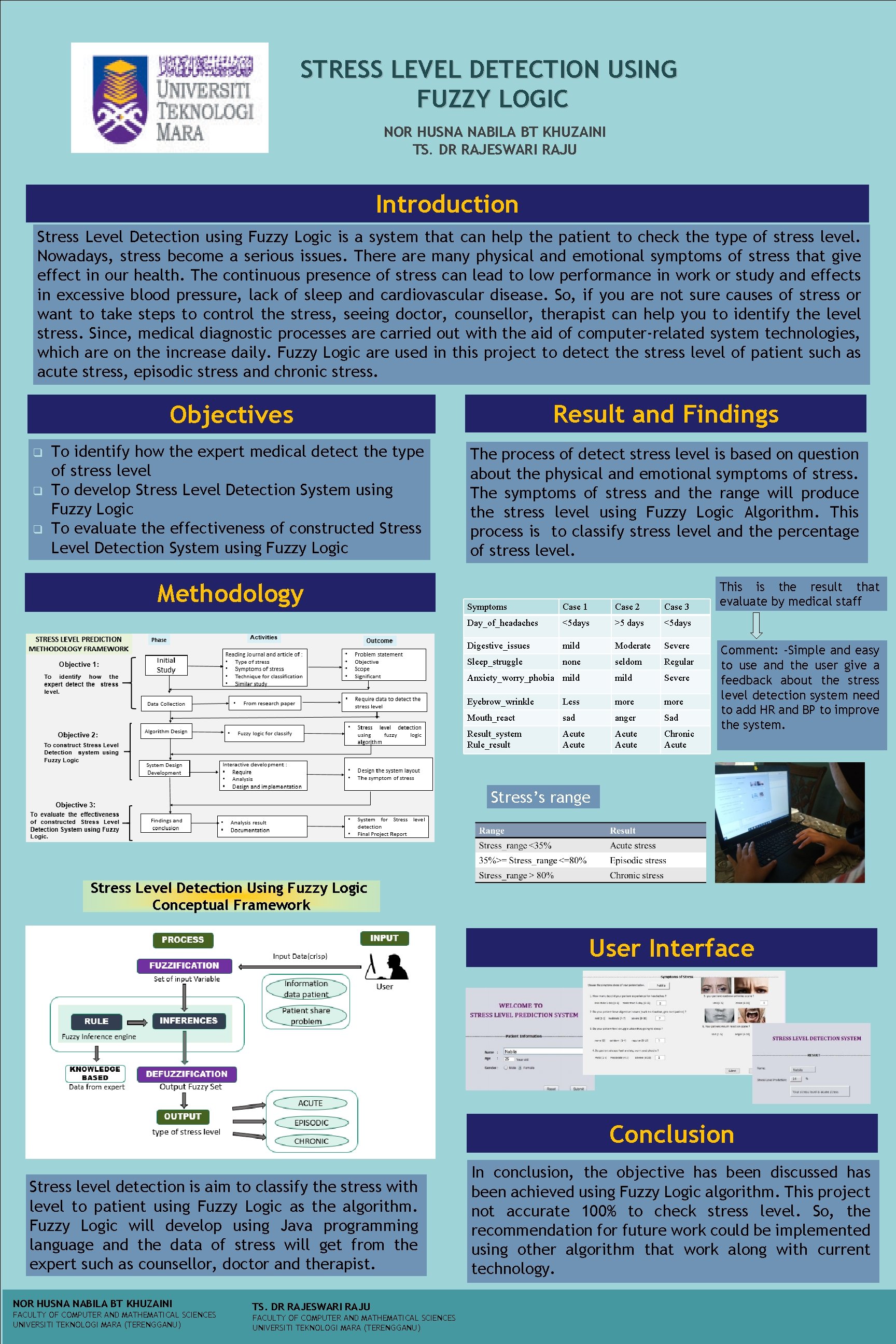 STRESS LEVEL DETECTION USING FUZZY LOGIC NOR HUSNA