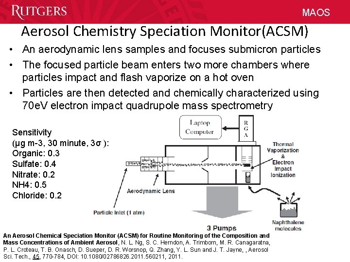 MAOS Mobile Aerosol Observing System and the G