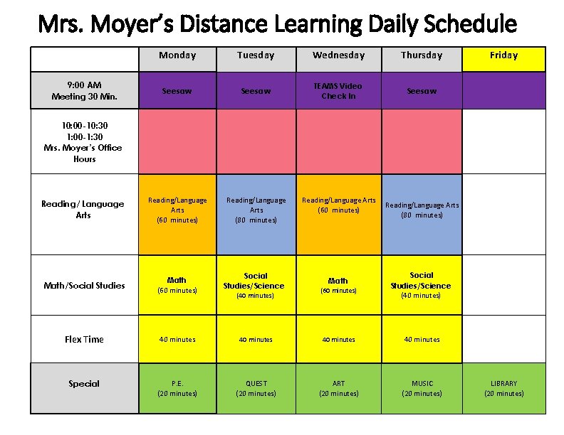 Welcome to Distance Learning Phase 2 Mrs Moyer