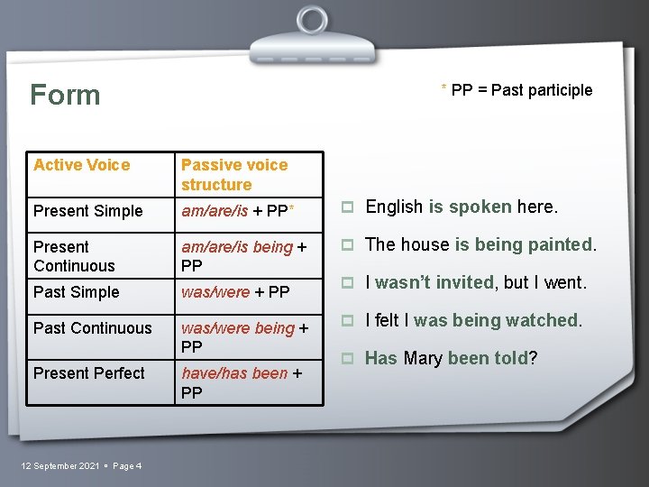 Passive Voice You are being replaced by a