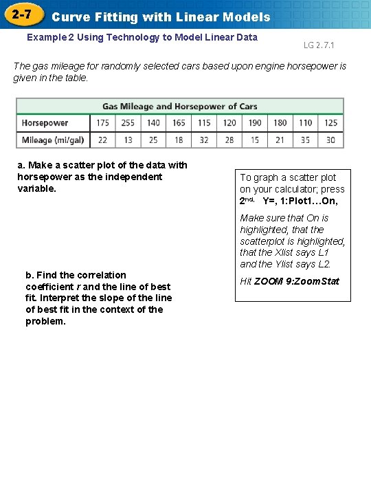 2 7 Curve Fitting With Linear Models Learning