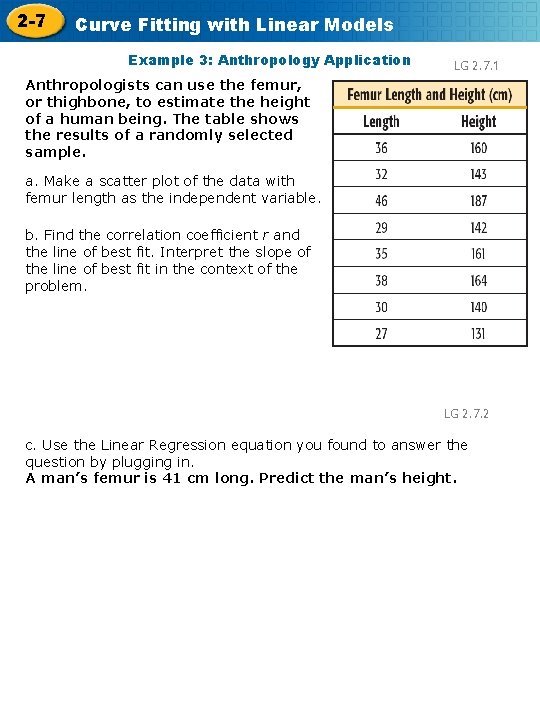 2 7 Curve Fitting With Linear Models Learning