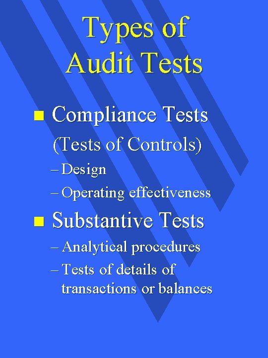 The Elements of Auditing Types of Audit Evidence