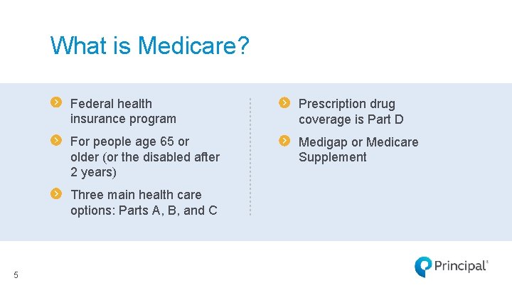 Principal Funds Getting the most from Medicare benefits
