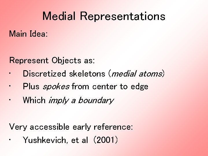 Shapes As Data Objects Several Different Notions of