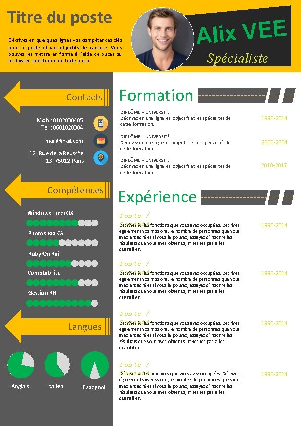 Titre du poste Dcrivez en quelques lignes vos
