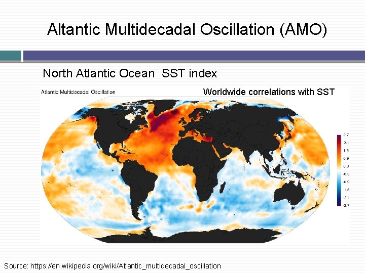 Other modes of climate variability MODES OF CLIMATE
