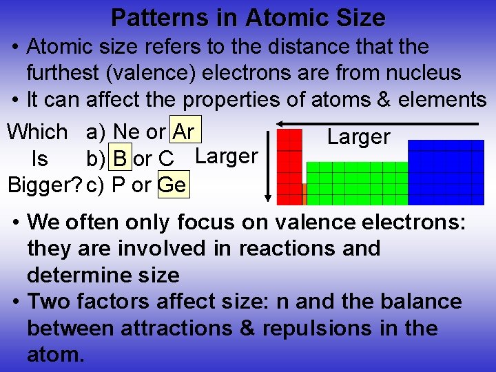 Periodic Trends Bonding Atomic Radii Ionization Energy Oxidation