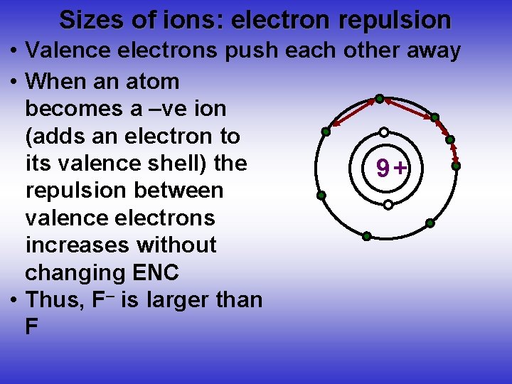 Periodic Trends Bonding Atomic Radii Ionization Energy Oxidation