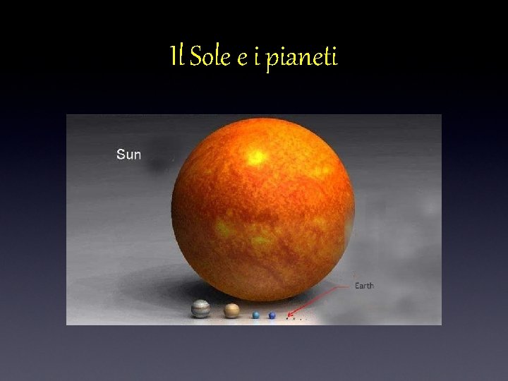 LABORATORI O VIAGGIO NEL SISTEMA SOLARE Domenica 22