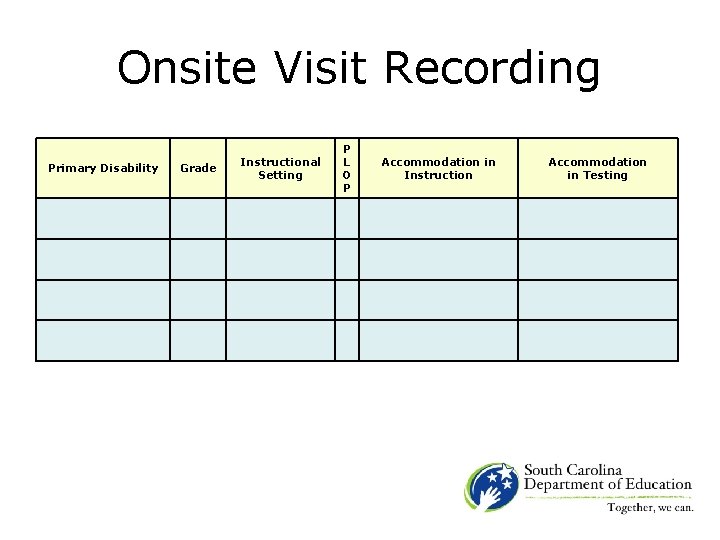 Monitoring Accommodations in South Carolina Courtney Foster Office