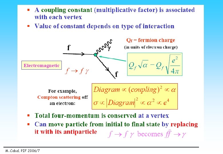 Feynmann Diagrams M Cobal PIF 20067 Feynman Diagrams