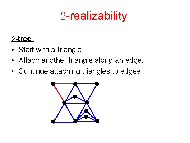 Realizability of Graphs Maria Belk and Robert Connelly