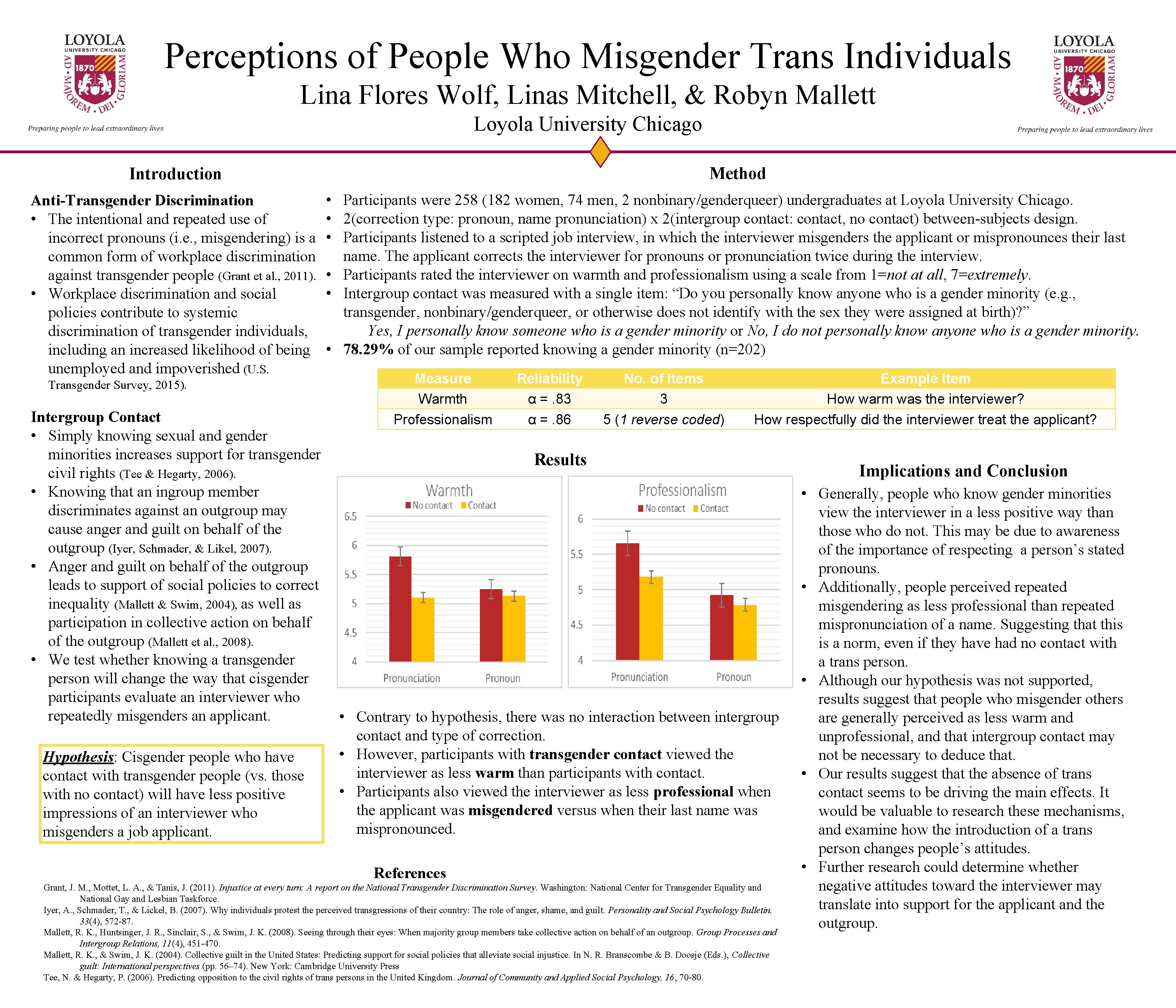 Perceptions of People Who Misgender Trans Individuals Lina