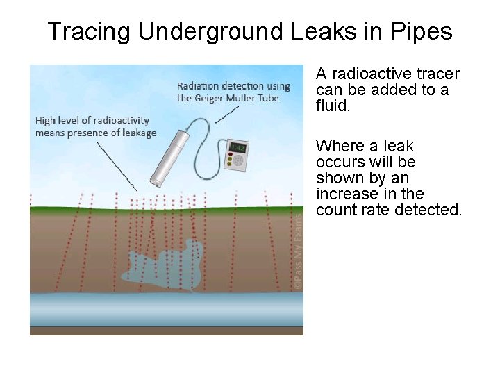 Applications of Radioactivity Radioactivity and particles b Radioactivity