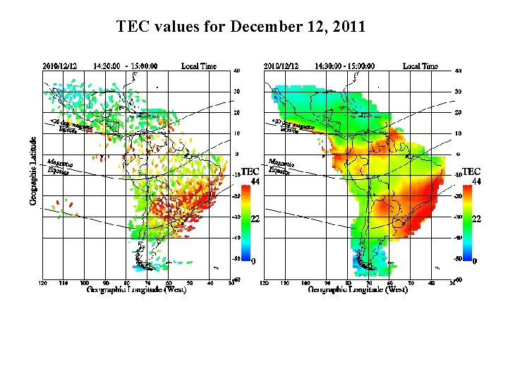 LISN observations over the American continent Cesar E