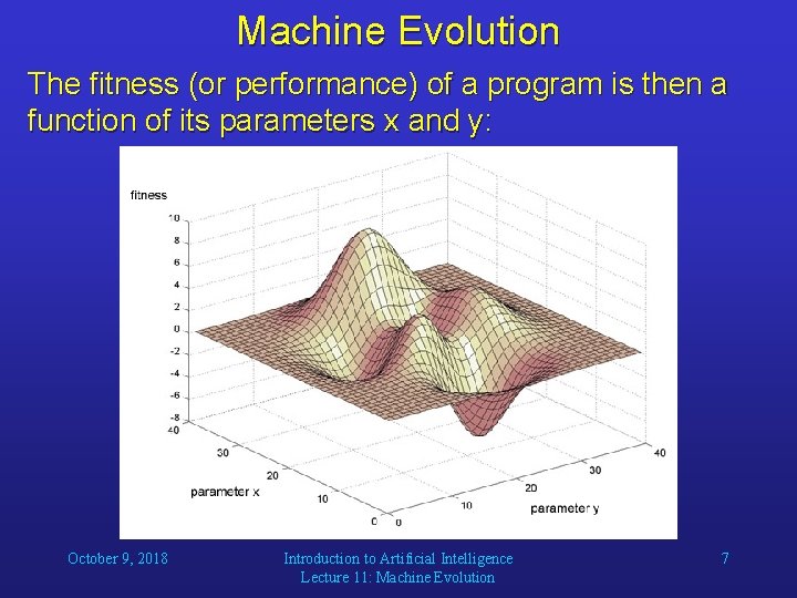 Lets look at Machine Evolution October 9 2018