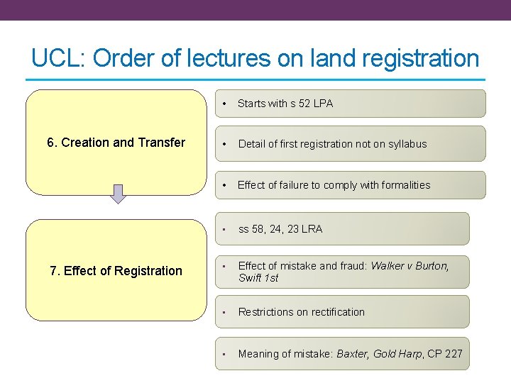 TEACHING LAND REGISTRATION Amy Goymour University of Cambridge