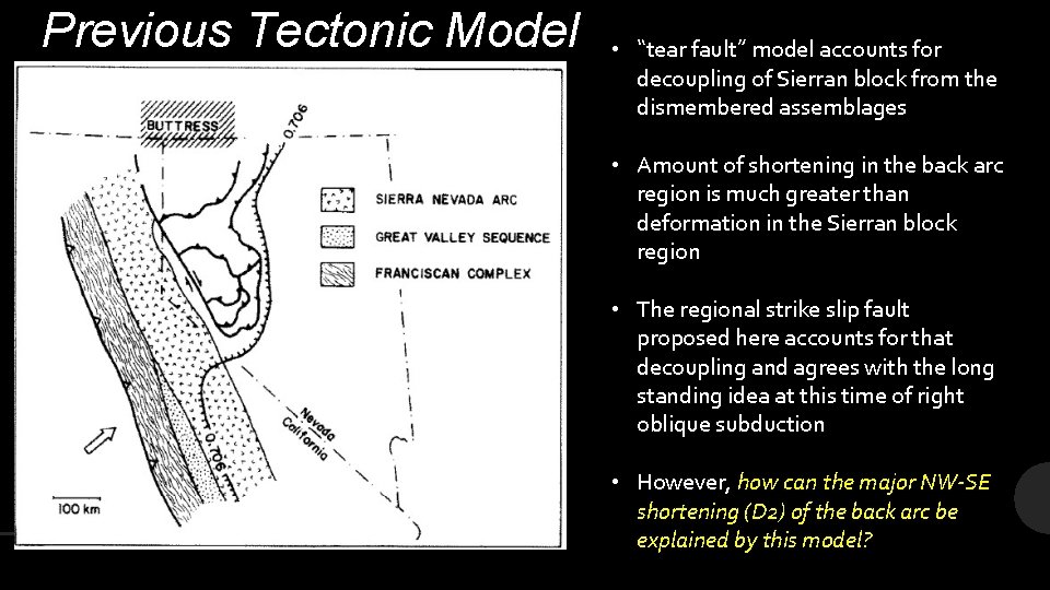 EVOLUTION OF LATE MESOZOIC BACKARC FOLD AND THRUST