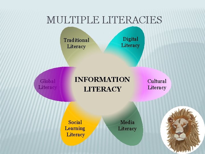 STRATFORD PUBLIC SCHOOL STRATFORD PUBLIC SCHOOL Stratford students