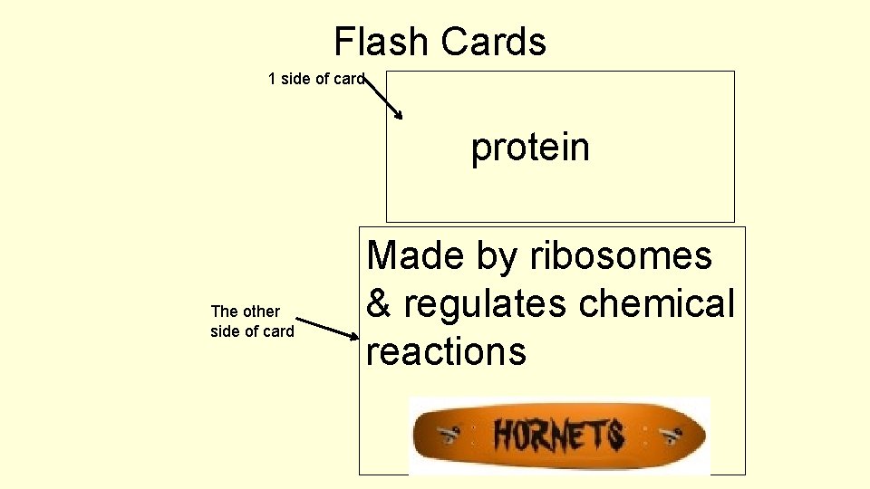 FLASH CARDS Flash Cards 1 side of card
