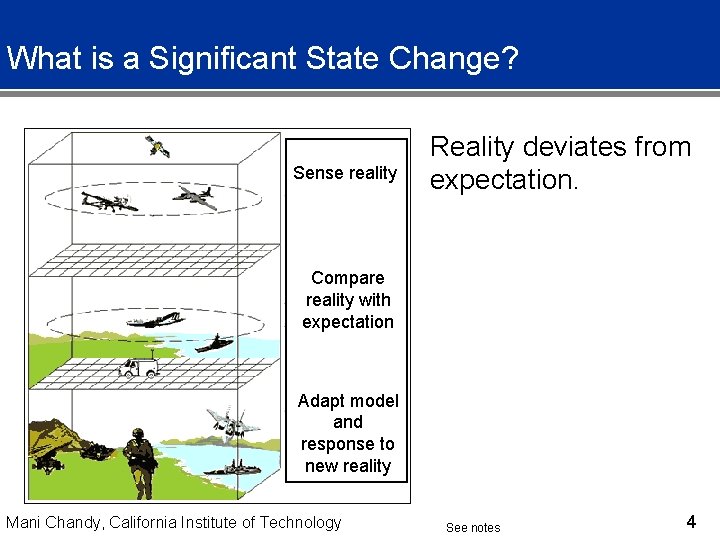 EventDriven Applications Costs Benefits and Design Approaches Gartner