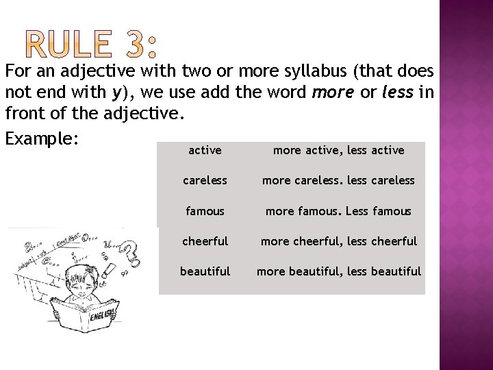 English class adjectives as syllables English adjectives precede