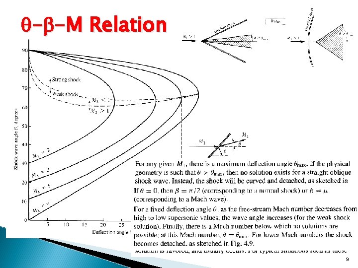 Introduction to Propulsion Lecture 3 Ehsan Roohi Ferdowsi