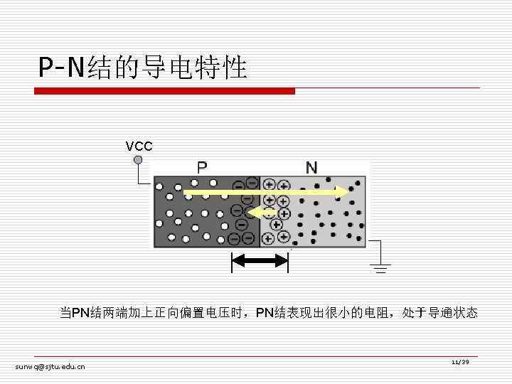 PNPN Junction sunwqsjtu edu cn 1039 NPN BJT