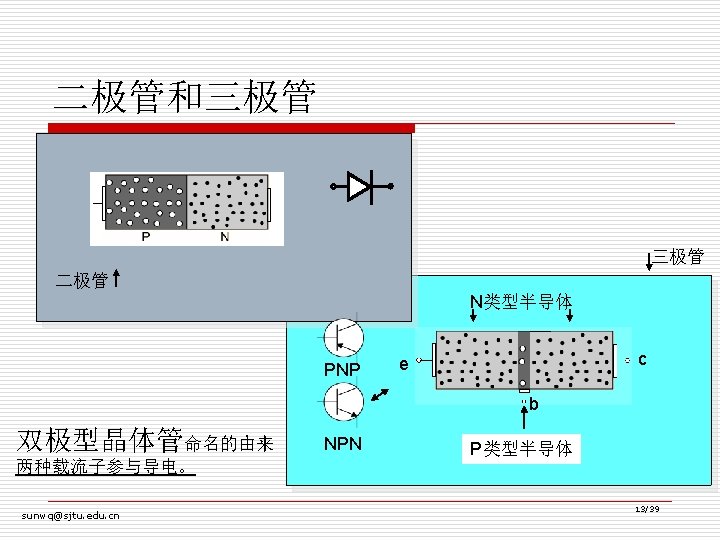 PNPN Junction sunwqsjtu edu cn 1039 NPN BJT