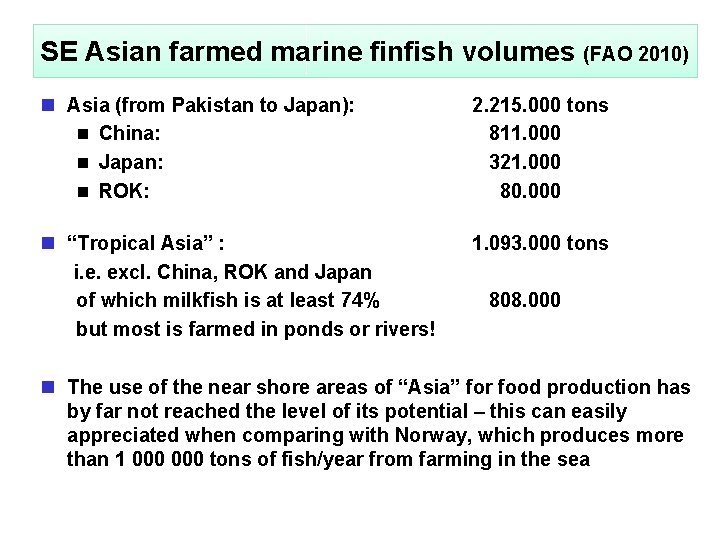 What is required for responsible and productive aquaculture