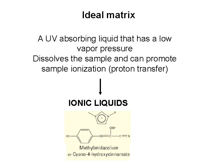Ionic liquids in analytical chemistry and their applications