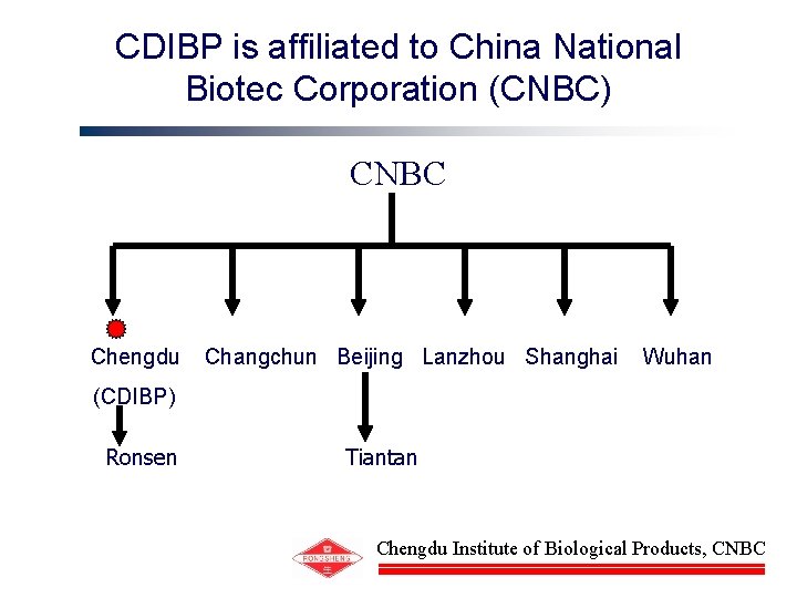 Chengdu Institute of Biological Products CDIBP Chengdu Institute