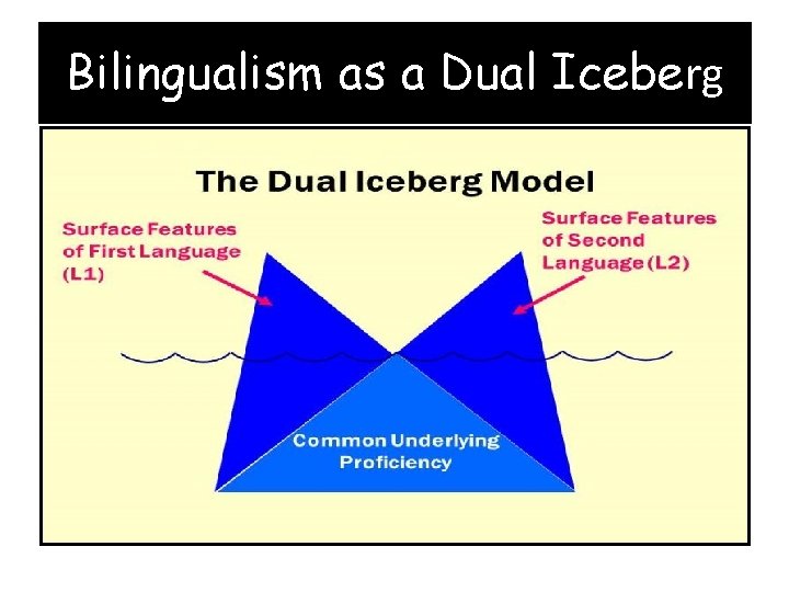 Accommodating native speakers bilingual learners 70 of the