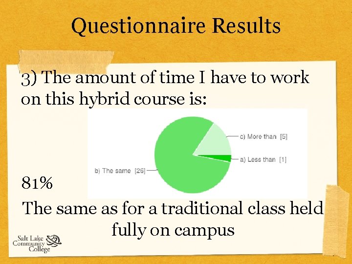 Working Together to Create a Successful Flipped Classroom