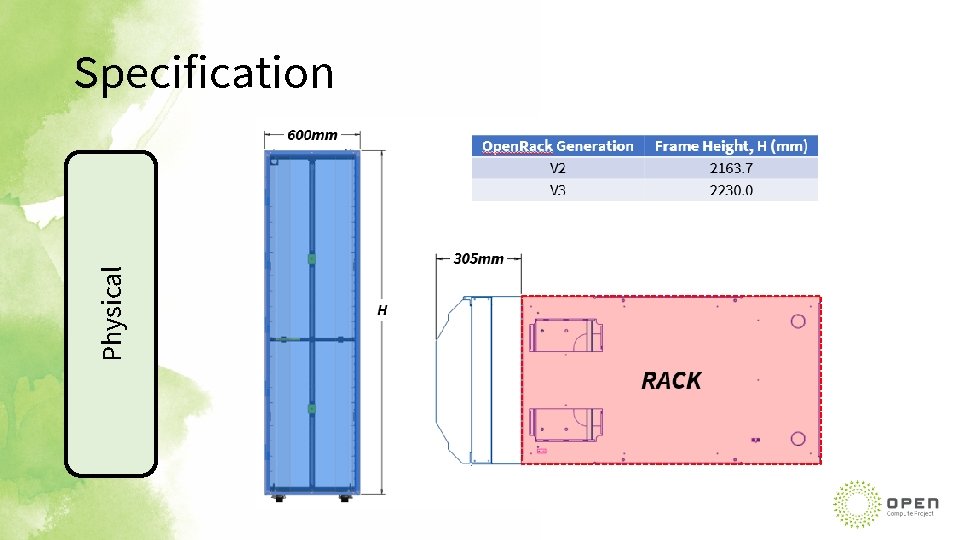 OCP Engineering Workshop Hosted by Flex Rack and