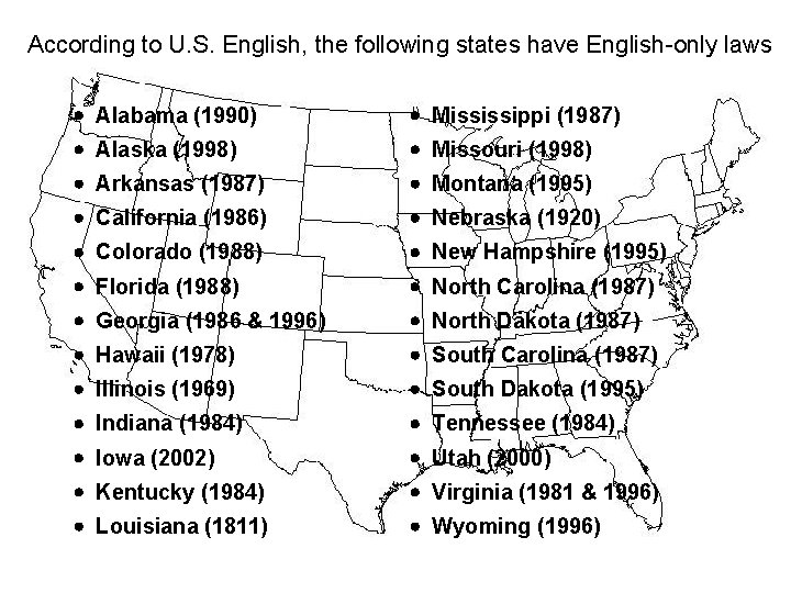 Should English be the official language of America