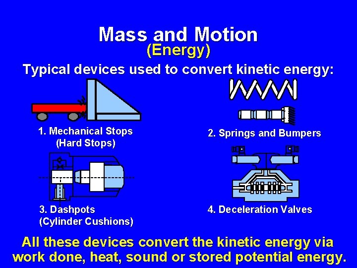 Mass and Motion Energy Typical devices used to