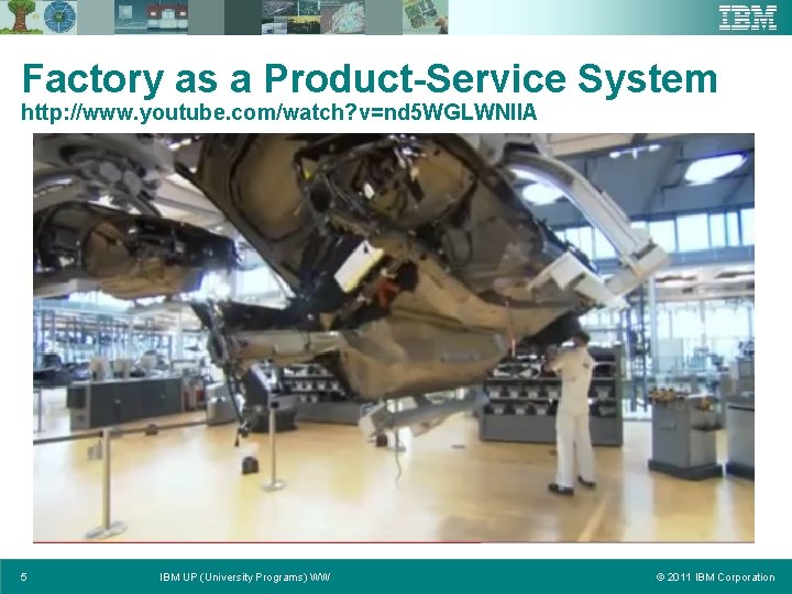 IBM University Programs World Wide IBM UP Regional