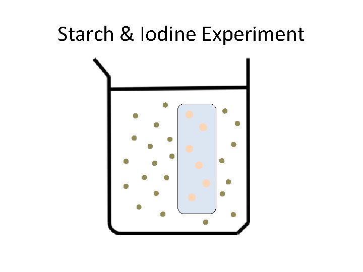 Osmosis Osmosis is simply a type of diffusion