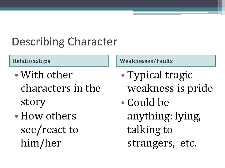 How to Write a Character Analysis The Crucible